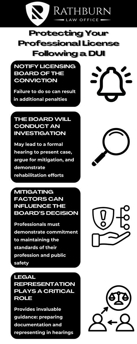 Indiana Dui Defense Lawyer Rathburn Law Call Now 24x7