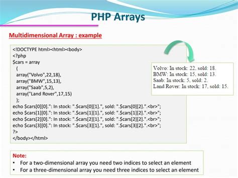 Web Development Course PHP Lecture PDF Web Development Internet