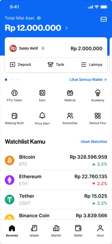 Pengumuman Delisting Token Zcash Di Pintu Pintu Blog