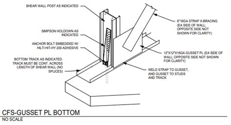 Steel Framing Shear Wall With X Bracing Engineering