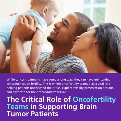 Brain Tumor Faqs Learn More Or Donate Today Abta