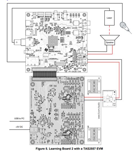 TAS MEVM Set Up For Characterisation And Use Of Smart Processing Audio Forum Audio