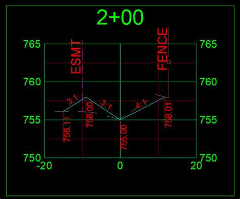 solved view section project polyline 3d and feature lines autodesk