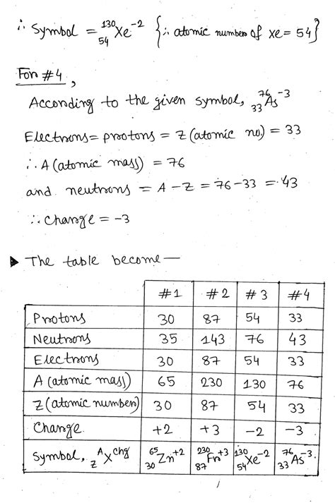 [solved] 1 2 3 4 Protons 30 Neutrons 35 143 Electrons 87 54 A Course Hero