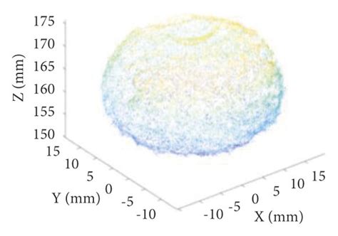 Simplification Effect Of Different Sampling Methods A 3d Voxel Grid
