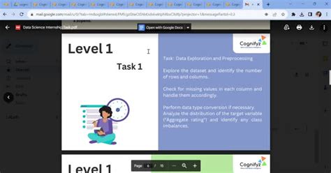 Sivvala Anjali On Linkedin Connections Cognifyz Cognifyztech