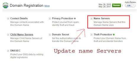 How To Get A Free Ssl Certificate For Wordpress Website Using Cloudflare