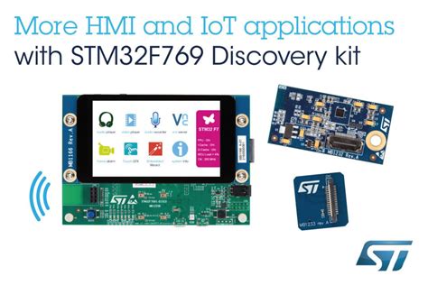 High Performance Embedded Design With New Stm32f7 Mcu Lines And Ecosystem