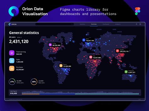 Orion Ui Kit Data Map Visualization By Alien Pixels For Setproduct On Dribbble