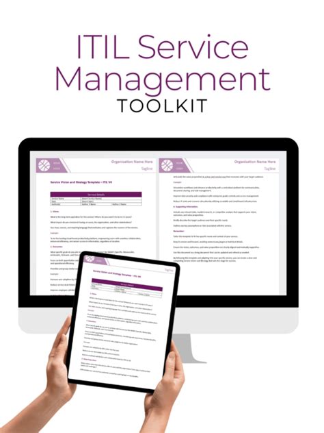 Itil 4 Service Management Toolkit 19 Essential Itsm Documents
