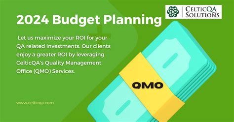 Noel Kierans On Linkedin Maximize Your 2024 Investments In Your Qa Function By Talking To Us Today