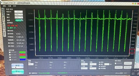 solved ble zigbee rfd dynamic consumption testing report