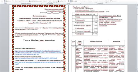 Навчальна програма 5 клас НУШ Українська мова КТП Українська мова