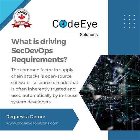 Codeeye On Linkedin Cybersecurity Infosec Secdevops Coding