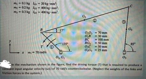 In The Mechanism Shown In The Figure Find The Chegg