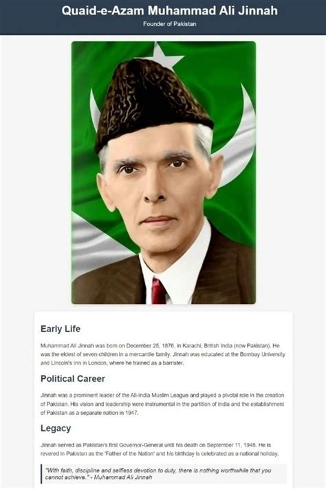 Anmol Noman On Linkedin Task 1 Done By Anmol Noman Ifra Shamim