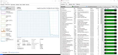 Sa Anyone Else Randomly Getting 100 Cpu Usage Opening Gamersclubs