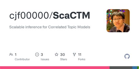 Github Cjf00000scactm Scalable Inference For Correlated Topic Models