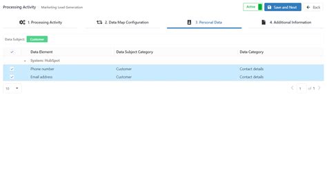 Validate Personal Data