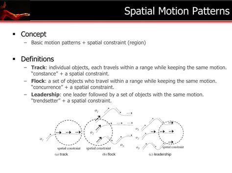 Ppt Trajectory Pattern Mining Powerpoint Presentation Free Download Id6601453