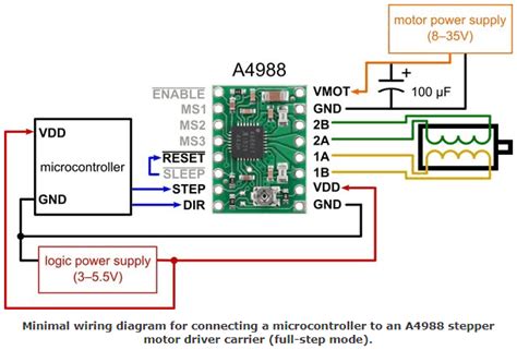 Split Flap Esp32