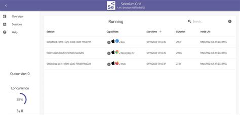 Selenium Grid For Beginners Improve Your Qa Process In 9 Steps