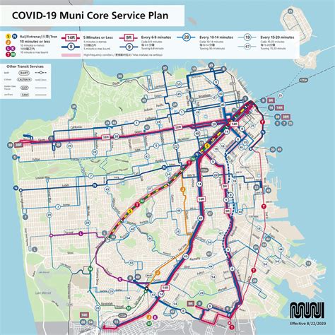 San Francisco Muni Metro — Tunnel Time