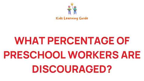 Unveiling The Truth What Percentage Of Preschool Workers Feel Discouraged