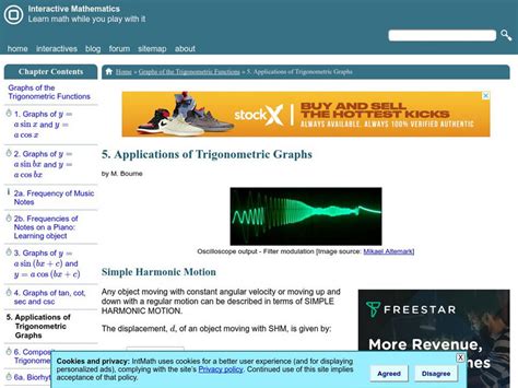 Interactive Mathematics Applications Of Trigonometric Graphs Activity