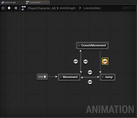 Setting Up Character Movement | Unreal Engine Documentation