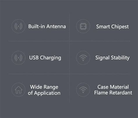 Ceiling Mount Wifi Extender Access White Ceiling Ap Networking Equipment B G N Buy