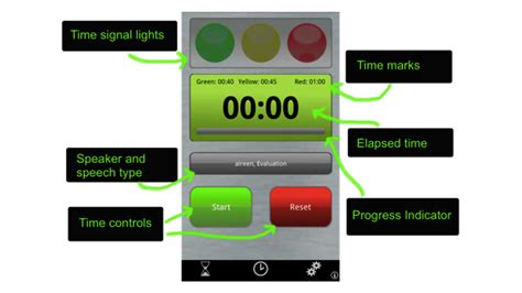 Speech Timer For Android Release Basil Salad Software