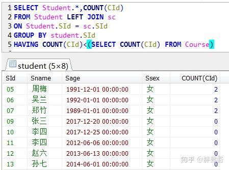 SQLSQL经典50题 答案 知乎