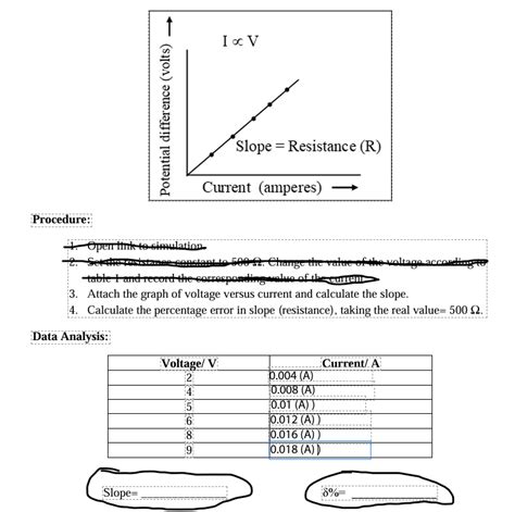 Solved Calculate the percentage error in slope (resistance), | Chegg.com