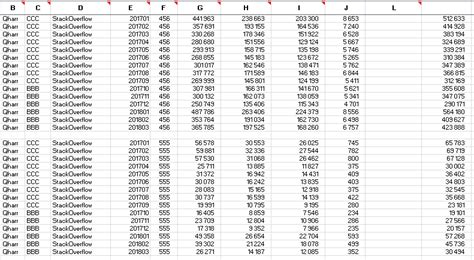 Save Range To Dictionary With Excel Vba Stack Overflow