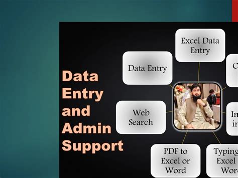 Data Entry Data Collection Copy Paste Web Research Admin Support