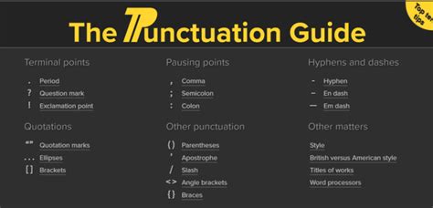 Effective Ways To Improve Your Punctuation Om Proofreading