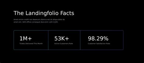 Modern And Minimal Dashboard Ui Design