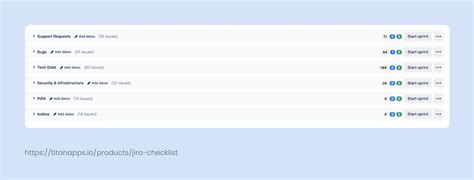 Jira Kanban VS Scrum Boards Smart Checklist Blog