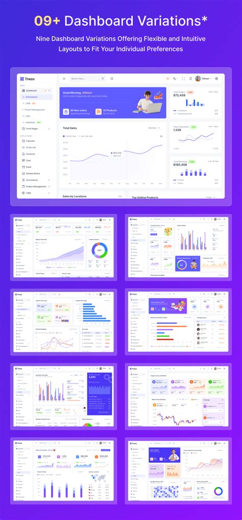 Trezo Bootstrap Material Ui React Angular Vue Laravel And Rails