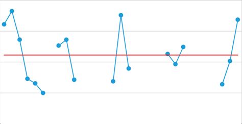 Mean Grey Relational Grade Values Download Scientific Diagram