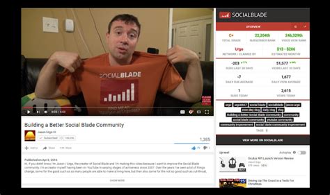 These 4 Chrome Extensions Make Creating Youtube Content Easy