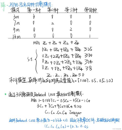 列生成 column generation 算法：算法原理 具体算例 列生成算法例题 csdn博客