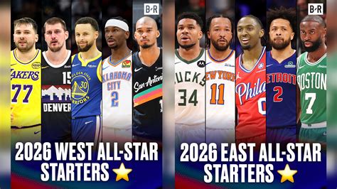 Nba All Star Game 2026 Starters Revealed For Usa Vs World Rosters In
