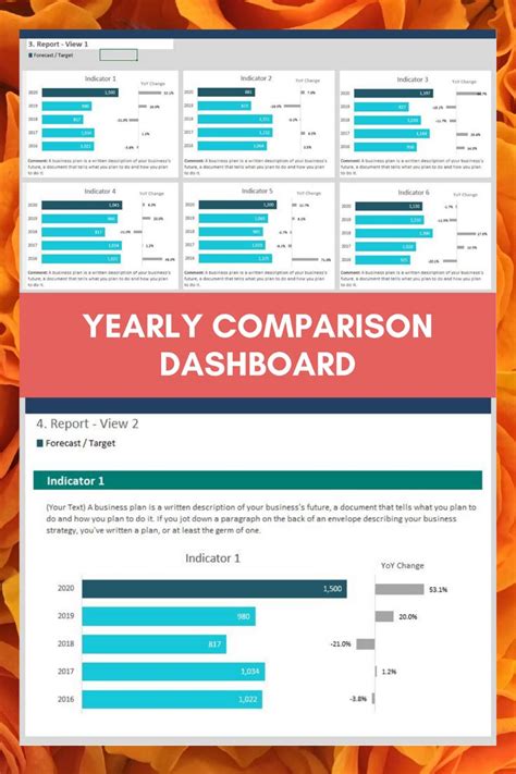 Yearly Comparison Dashboard Excel Template Excel Dashboard Templates Dashboard Template