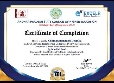 Deepu Reddy On Linkedin Excelr