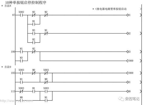 三菱plc 10种单按钮启停控制程序 数控驿站