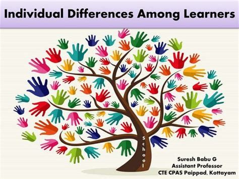 Dealing With Individual Differences Pptx