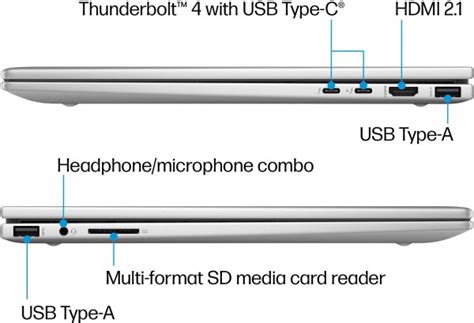 Hp Envy X Review Laptop Decision