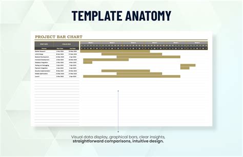 Project Bar Chart Template In Excel Google Sheets Download Template Net